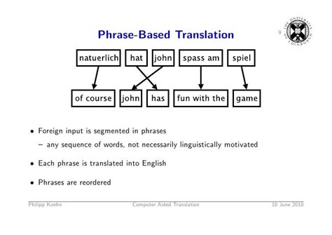 Computer Aided Translation