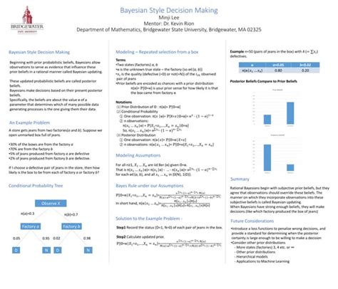 Bayesian Style Decision Making2minjilee Ppt