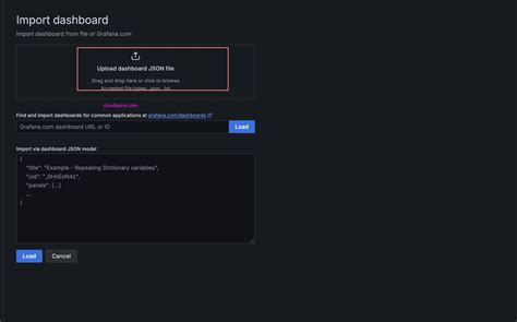 How To Monitor Mariadb Using Prometheus And Grafana