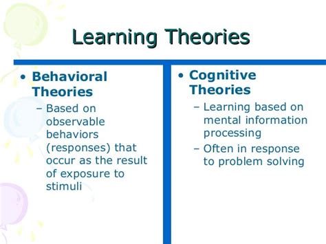 Consumer Learning Memory And Involvement
