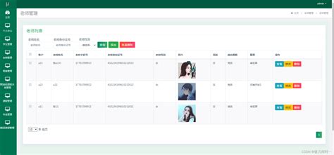基于ssm的学生信息管理系统设计与实现 Csdn博客