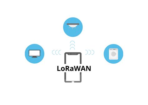 Lorawan Low Power Wide Area Network