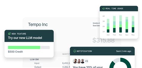 Why Your Pricing Model Is Your Biggest Competitive Risk Metronome Blog