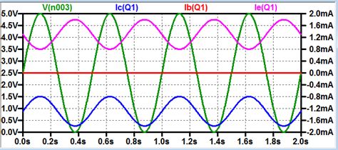 Biasing How To Use A Current Source With Current Control Pin Of Lm13700 Electrical