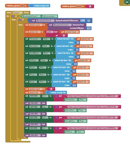 Select List Item List Index Too Large MIT App Inventor Help MIT App Inventor Community