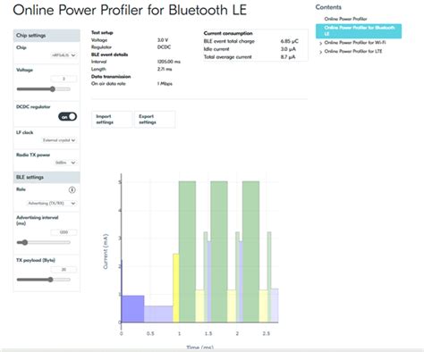 How To Reduce The Power Consumption Of Nrf54l15 Nordic Qanda Nordic Devzone Nordic Devzone