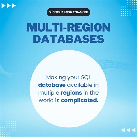 Uriel Bitton On Linkedin Dynamodb Globaltables Datareplication Multiregion Database Aws