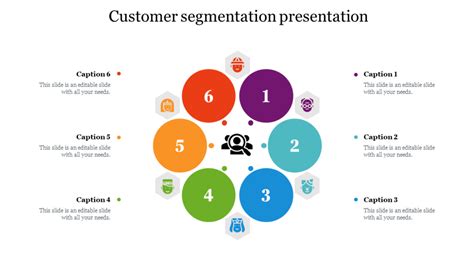 Effective E Commerce Customer Segmentation Strategies To Boost Sales In 2022 Expertrec