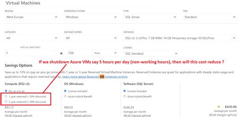 Save Money By Shutdown Azure Vms For The Reserved 1 Year And 3 Year