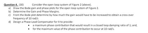 Question Consider The Open Loop System Of Chegg