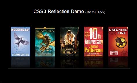 Web Design Tutorials For Learning New CSS Properties IDevie