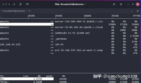 通过10个样例彻底掌握 Linux Iftop 命令 知乎