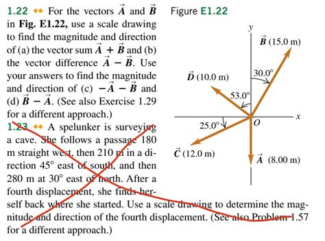 Solved Texts 1 22 For The Vectors A And B Figure E1 22 In Fig E1 22 Use A Scale Drawing To