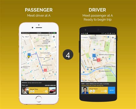 Uber Style Taxi App Android Source Code By Hicomsolutions Codester