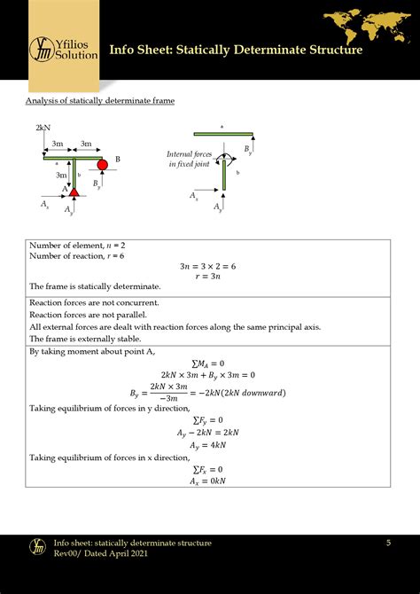 statically determinate structure info sheet