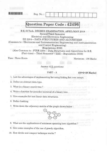 anna university ec 2204 data structures and algorithms for electrical