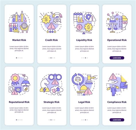 Premium Vector Risk Categories Onboarding Mobile App Screen Set