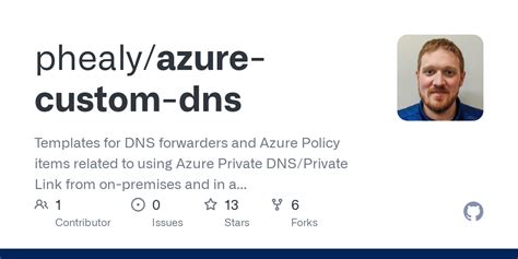 GitHub Phealy Azure Custom Dns Templates For DNS Forwarders And Azure Policy Items Related To