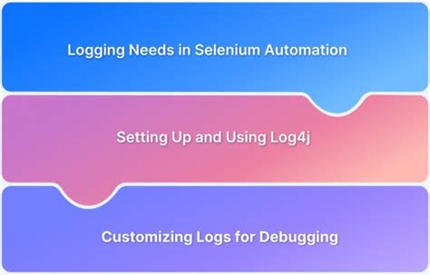 How To Check The Log4j Version Browserstack