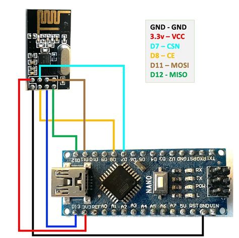 Nrf24l01 Communication Programming Arduino Forum