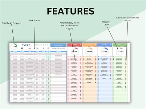 Excel Eisenhower Matrix And Task Tracker To Do List Priority Template