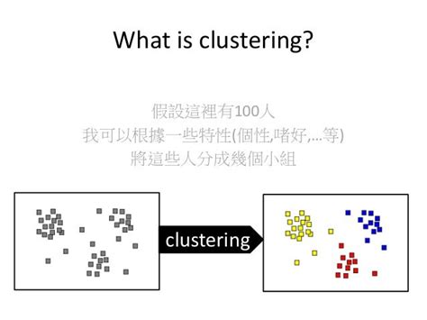 Network Analysis Tools Ffopmost