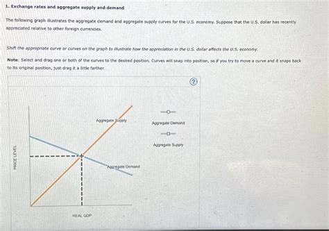 Solved Graphs Are Confusing The Answer Choices For Part 2
