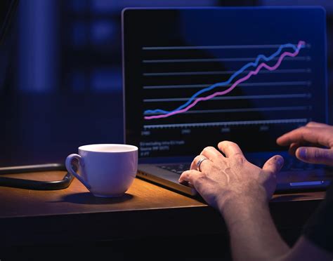 fintech software development services fintech app development