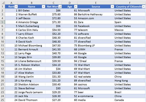 Grouping Banding Segmentation Based On Range Of Values Power Bi