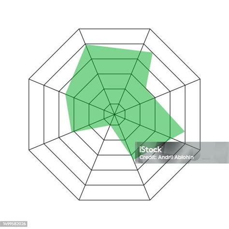 레이더 팔각형 차트 Kiviat 다이어그램 또는 스파이더 그래프 템플릿은 흰색 배경에 분리되어 있습니다 다른 특성에 대한 항목을 비교하는 방법 거미에 대한 스톡 벡터 아트