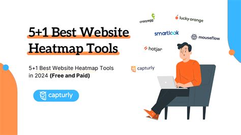 Best Website Heatmap Tools In 2024 Free And Paid