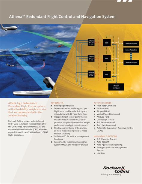 pdf athena™ redundant flight control and navigation system dokumen tips