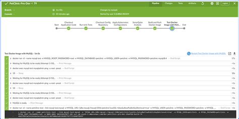 optimizing docker image size for java applications multi stage builds