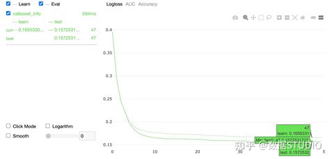 catboost原理介绍，与lightgbm和xgboost比较优劣？ 知乎