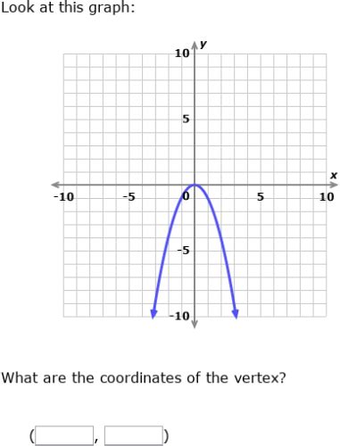 IXL Characteristics Of Quadratic Functions Graphs Algebra Practice