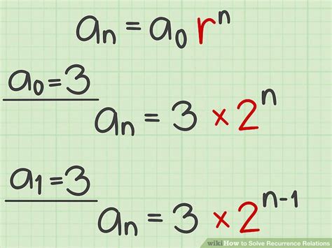 5 ways to solve recurrence relations wikihow