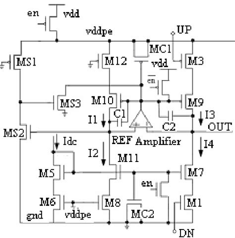 Figure 4 From A Dual Slope Pfdcp Frequency Synthesizer Architecture