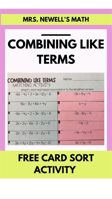 Algebra 1 Solving Equations And Inequalities Artofit
