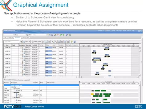 Planning And Scheduling In Maximo Best Practices And Coming Enhancements Pptx