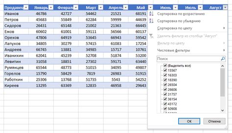 Как создать таблицу программе Microsoft Excel