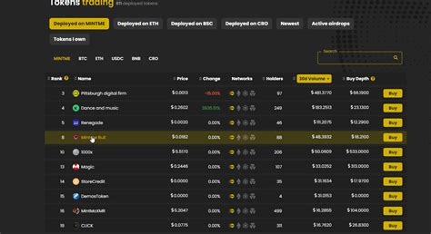 How To Sell With Quick Trade MintMe