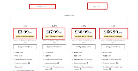 Best Linux VPS Hosting TESTED Codeless