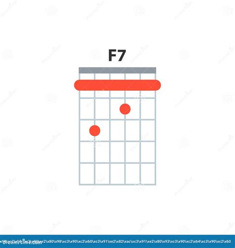 F7 Guitar Chord Icon Basic Guitar Chords Vector Isolated On White
