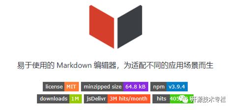 一款浏览器端的 Markdown 编辑器支持所见即所得即时渲染和分屏预览模式 极客之音