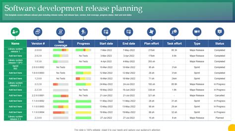 Top Software Development Plan Sample Templates With Examples