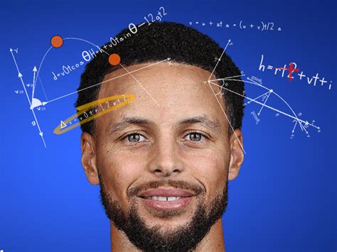 Thumbnail Design By Abalfazl Vu On Dribbble