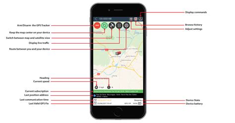 GPS Trackers Trackserver App Information