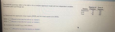 Solved The Anova Summary Table To The Right Is For A