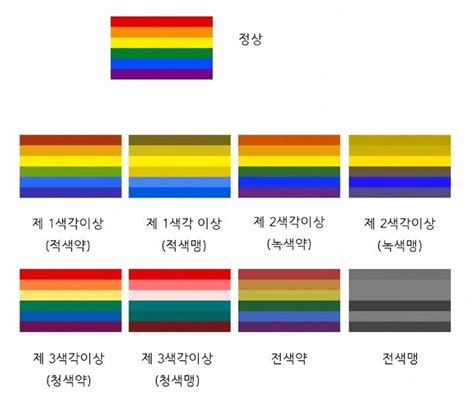 더글로리 전재준 ‘적록색약이 보는 세상 포텐 터짐 최신순 에펨코리아