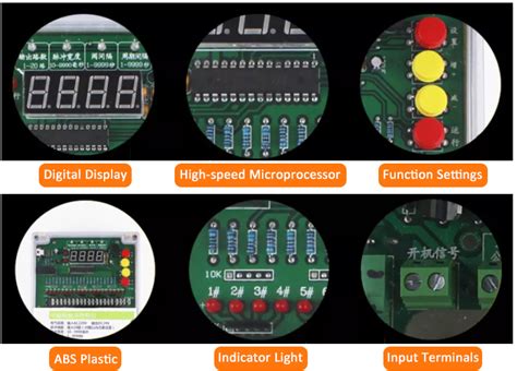 24 Lines Pulse Controller Ac220v Input Ac220v Output China
